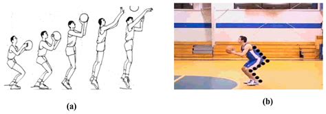 Baseball Pass In Basketball