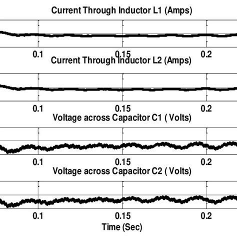 Three Phase Three Level Neutral Point Clamped Quasi Z Source Inverter