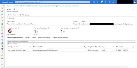 Azure Policy For Kubernetes Custom Policies On Azure Arc Enabled Kubernetes Daniels Tech Blog