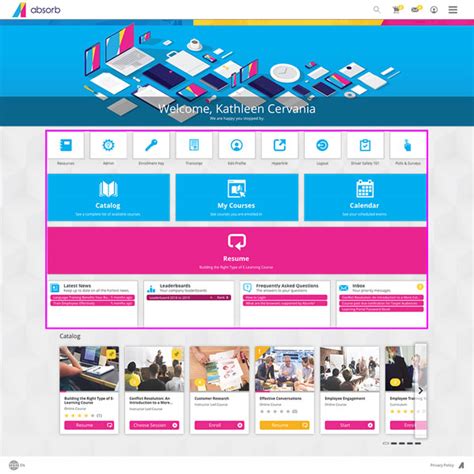 Learning Management Systems Lms Comparison Chart