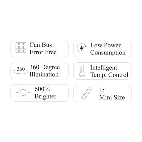 Hyper Sonic Club D Series Advanced Led Bulb System