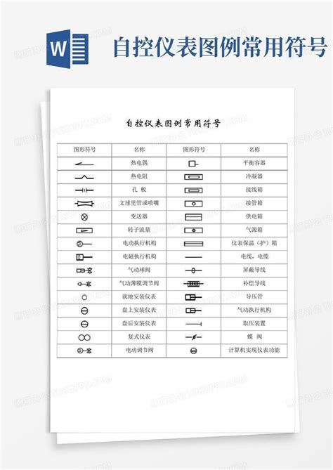 自控仪表图例常用符号Word模板下载 编号qmmbmyep 熊猫办公