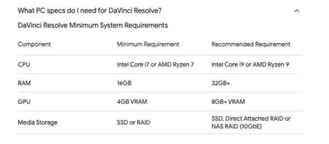 Currently I Am Performing Color Grading On A Macbook Pro From Early 2015 But I Am Interested