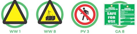Scaffolding Safety Precautions Cairnmead