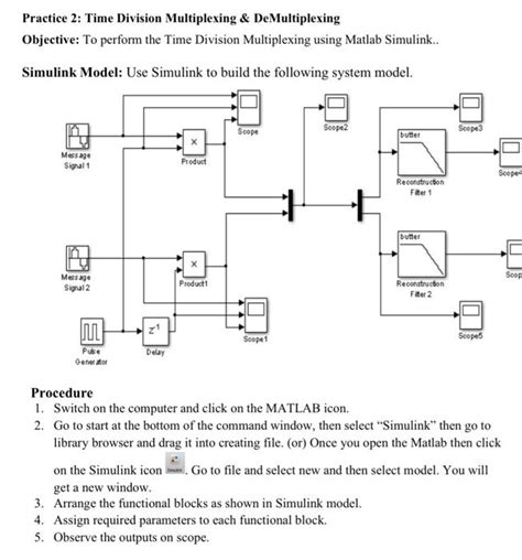 Solved Practice 2 Time Division Multiplexing Chegg Com