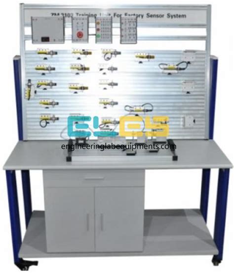 modular product system mechatronics manufacturers suppliers
