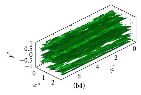 The First Eigenmode Of Conformation Tensor Download Scientific