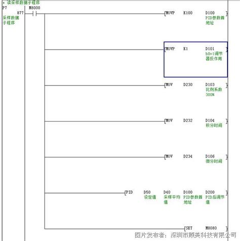 恒压供水一拖三案例程序恒压供水plc控制中国工控网