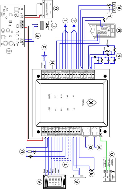 Kantech Wiring Diagrams Kt 1 Door Controllers Installation Guide