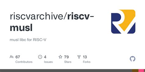 Github Riscvarchive Riscv Musl Musl Libc For Risc V