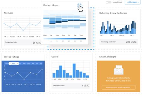 Pos System Reporting And Analytics Skytab