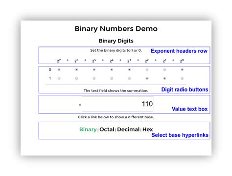 Bekwam Courses Vuejs Template And Loops