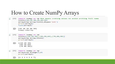 Numpy Library Introducton In Pythonpptx