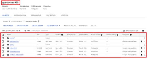 Github Rushabhmahalemigrating Gcs To Amazon S3 Using Aws Datasync