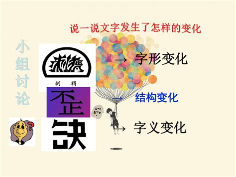 第三单元第1课 有创意的字 课件 共23张PPT 20222023学年人教版初中美术七年级上册 21世纪教育网 二一教育
