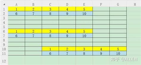 Excel多行多列数据，怎么删除重复值（不限同一行或同一列）且删除后数据位置不变 知乎