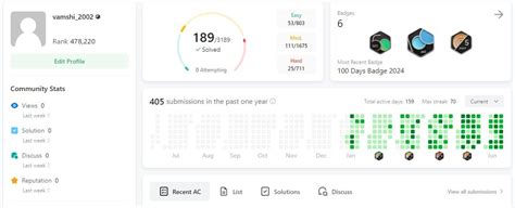 365daychallenge Day Codingchallenge Dailycoding Leetcode