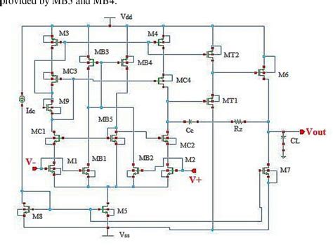 Table 1 From A Current Mirror Based Two Stage Cmos Cascode Op Amp For High Frequency Application