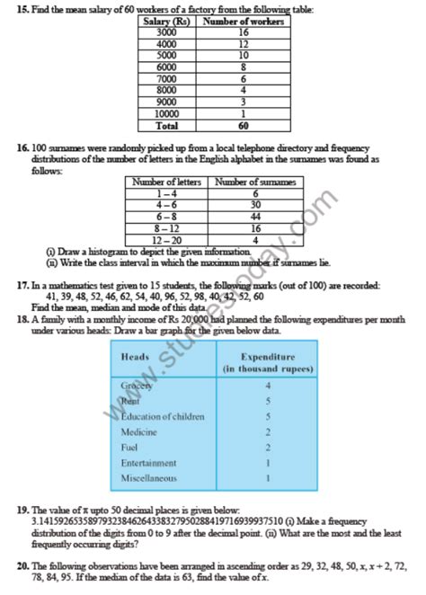 Cbse Class 9 Statistics Sure Shot Questions