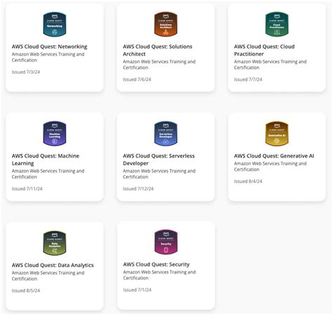 Aws Cloudquest Christian Ferranti 10 Comments