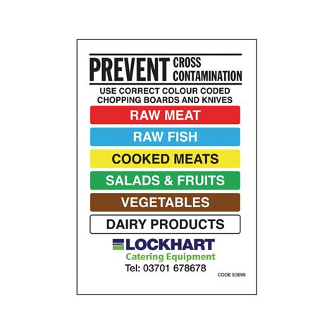 Wall Chart For Colour Coding Catering Supplies Uk
