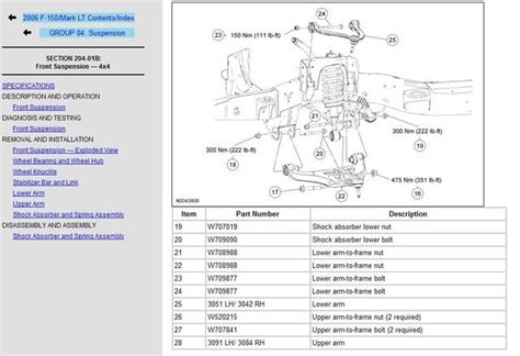 Torque Specs For F150 U Bolts