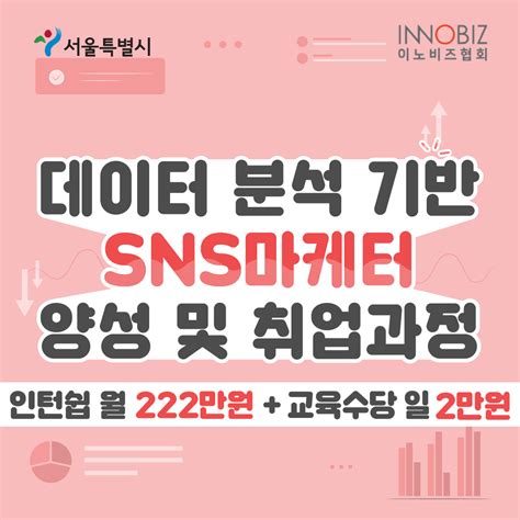 주인트윈 데이터 분석 기반 Sns 마케터 양성 및 취업과정 교육생 모집 공모전 대외활동 링커리어