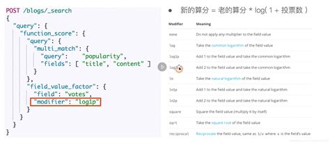 综合排序：function Score Query 优化算分scriptscorequery Csdn博客