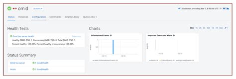 Transaction Support In Cloudera Operational Database Cod Cloudera Blog