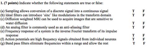 Solved Points Indicate Whether The Following Chegg