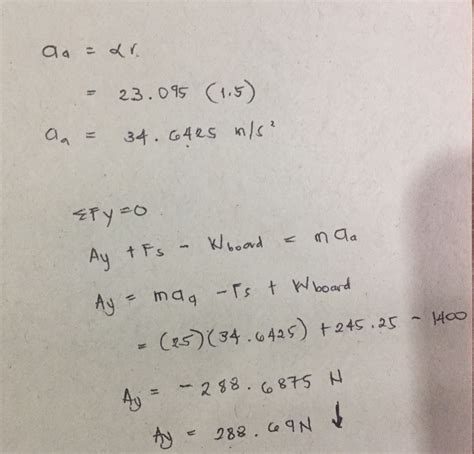 Solved Determine The Angular Acceleration Of The Kg Diving Board And Course Hero