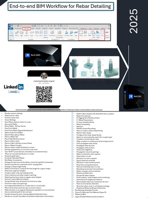 End To End Bim Workflow For Rebar Detailing Revit Pdf Geometry