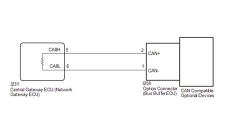 Toyota Corolla Cross Bus Buffer Ecu Communication Stop Mode Can Communication System For