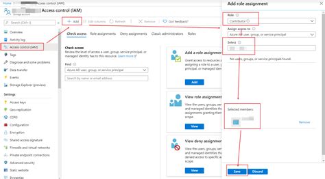 Azure DevOps Exception LinkedAuthorizationFailed Stack Overflow