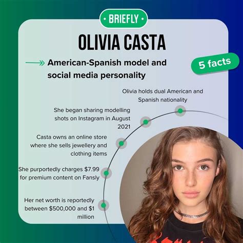 Olivia Casta Measurements Age Nationality Net Worth And Bio