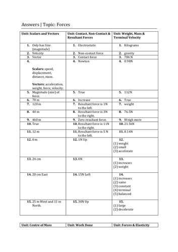 Aqa Gcse Physics Vectors And Scalars Self Assessment Questions And Answers [2023] Teaching