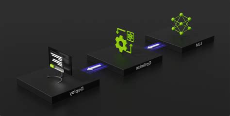 the power of software optimization nvidia 2x speeds up language model