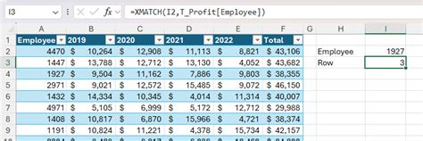 How To Perform A Two Way Lookup In Excel With Index And Xmatch