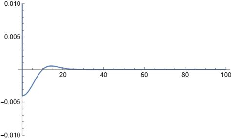 Differential Equations Speeding Up Ndsolve To Reasonable Speeds To