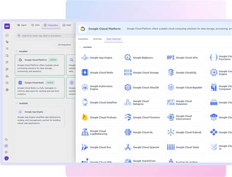 Gcp Monitoring Middleware Gcp Monitoring Middleware