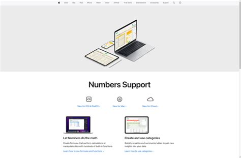 Apache Openoffice Calc Free And Open Source Spreadsheet Software Sugggest