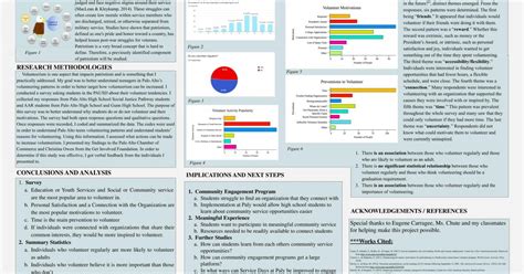 volunteerism and veterans morale advanced authentic research