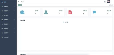 项目设计 基于springboot和vue打造一款炫酷的个人博客系统 酷炫的博客vue csdn博客