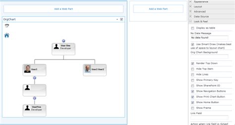 Creating A Sharepoint Organization Chart From The User Profile Service