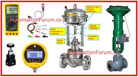 Control Valve Calibration Procedures