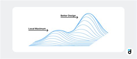 Devtodev What Is Data Driven Vs Data Informed