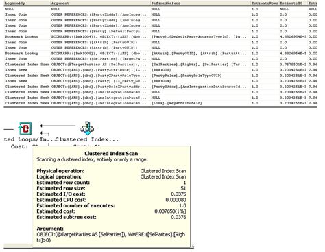 Sql Server Trace Template Old Work Revived