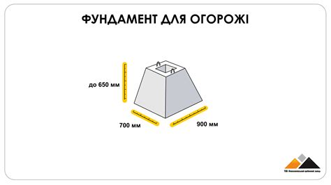 Фундамент для огорожі ТОВ НОВОСИНЯВСЬКИЙ ЩЕБЕНЕВИЙ ЗАВОД
