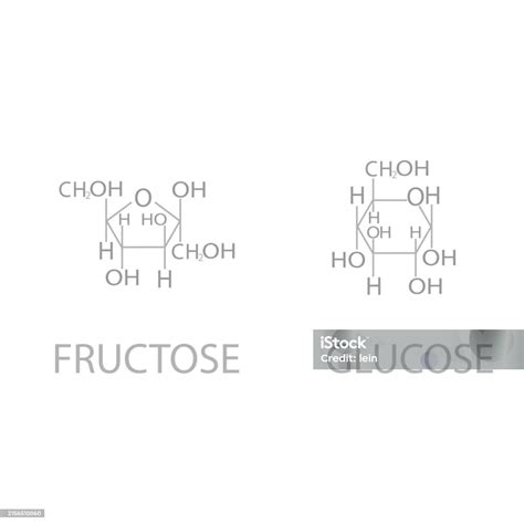 Fructose Glucose Molecular Skeletal Chemical Formula Stock Illustration Download Image Now