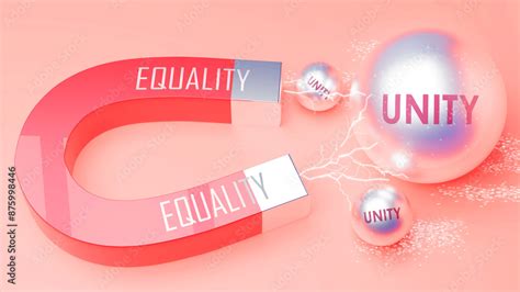 Equality Attracts Unity A Magnet Metaphor In Which Power Of Equality